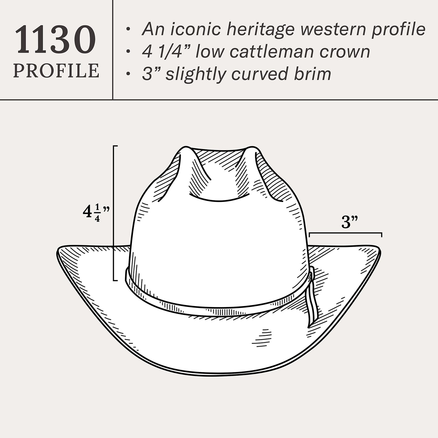 Range 6X Cowboy Hat | Stetson