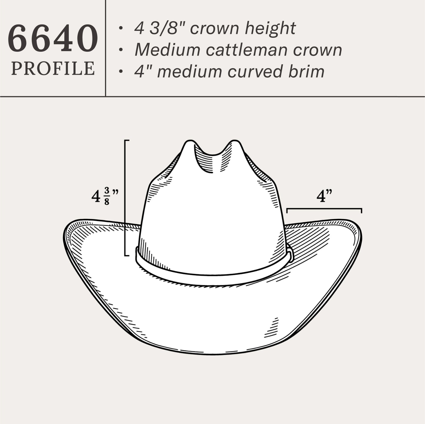 Grant 10X Straw Cowboy Hat | Stetson